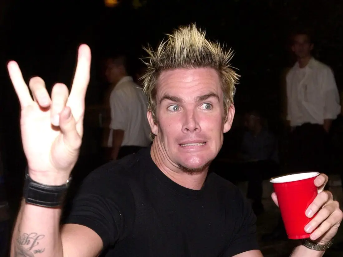 Sugar Ray Albums Ranked | Return of Rock