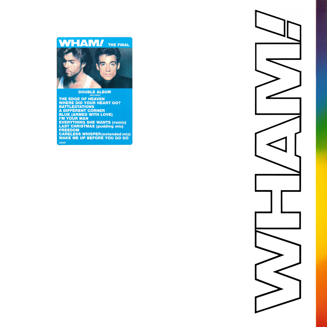 Wham Albums Ranked | Return of Rock