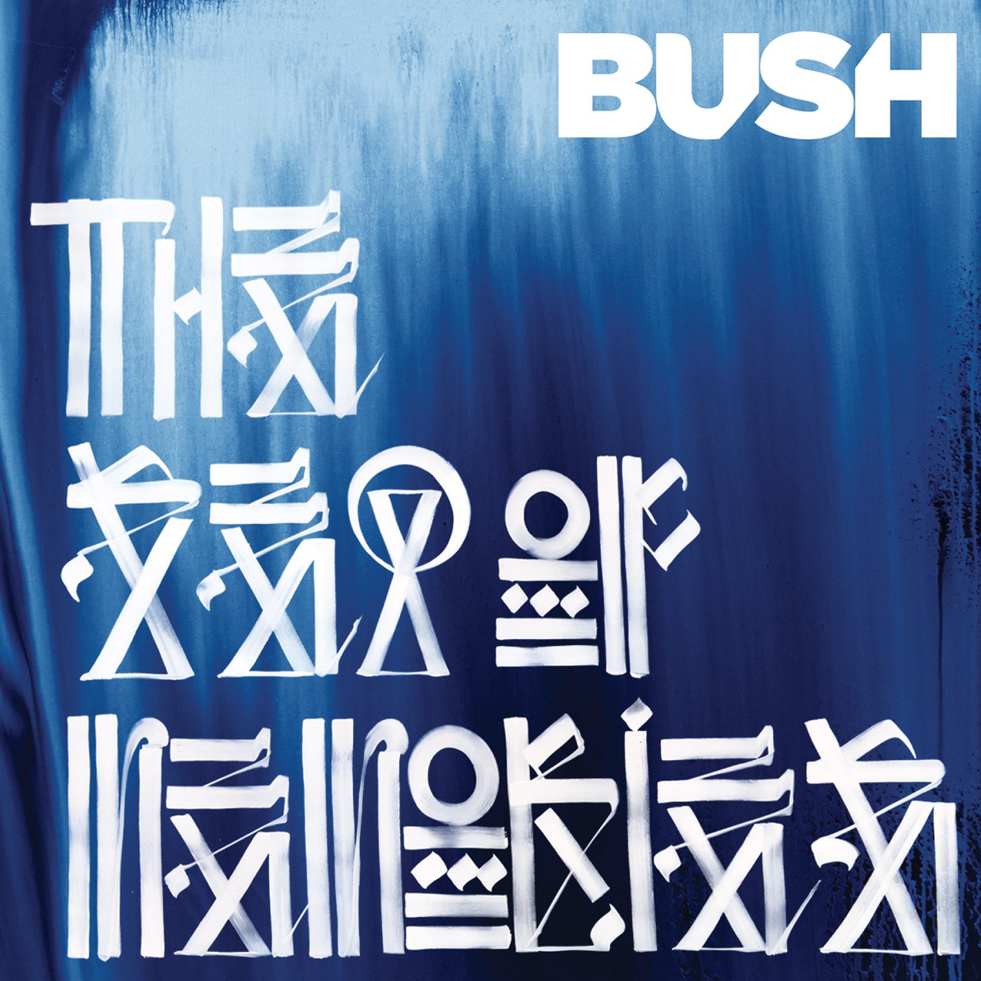 Bush Albums Ranked | Return of Rock