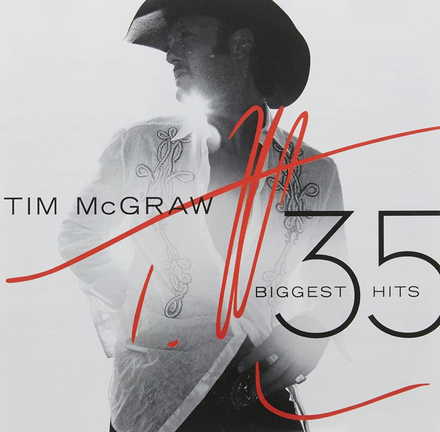 Tim McGraw Albums Ranked | Return of Rock