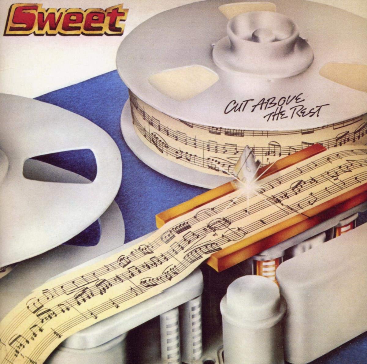 Sweet Albums Ranked | Return of Rock