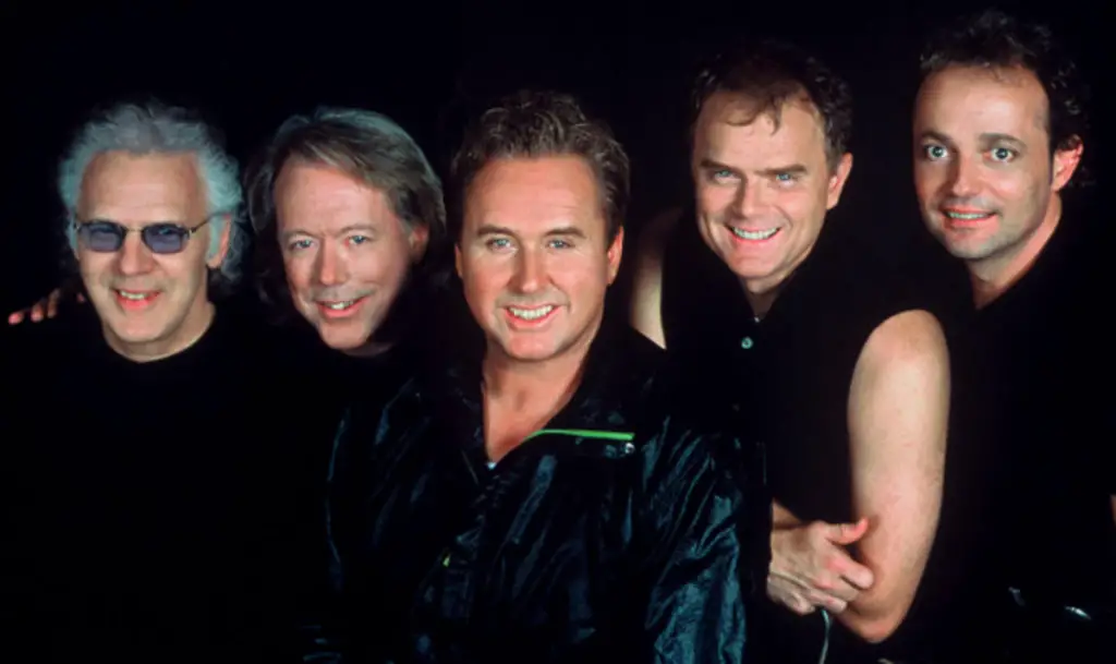 Loverboy Albums Ranked | Return of Rock